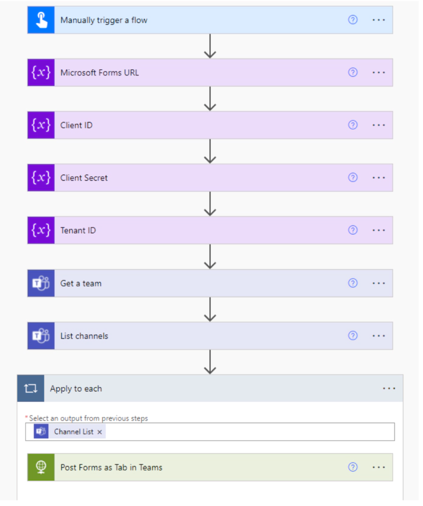 Consume Any API from Power Automate