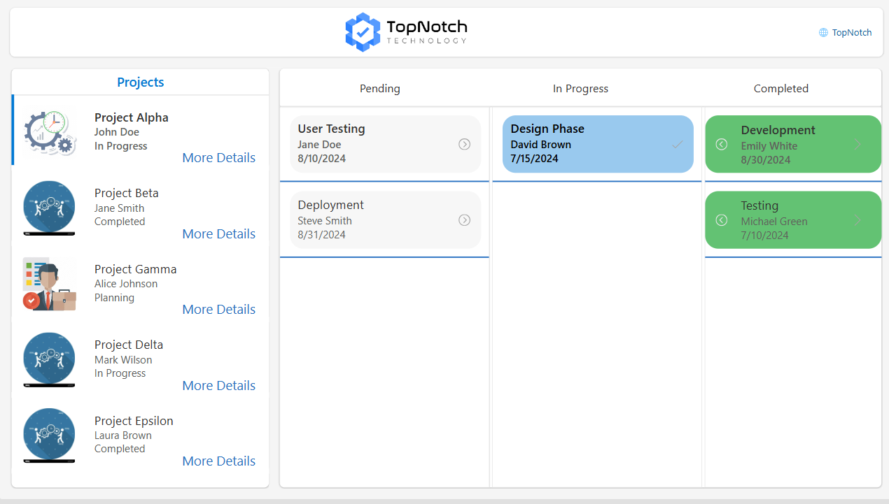 Efficiently Manage Projects with the Project Dashboard App